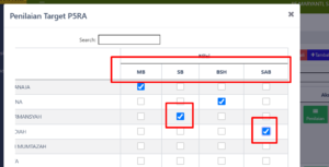 Panduan Lengkap Mengisi Rapor P5RA di Aplikasi RDM – MIS MIFTAHUL JANNAH GANDOL