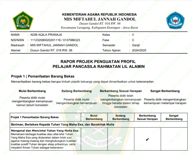 Panduan Lengkap Mengisi Rapor P5RA di Aplikasi RDM – MIS MIFTAHUL ...